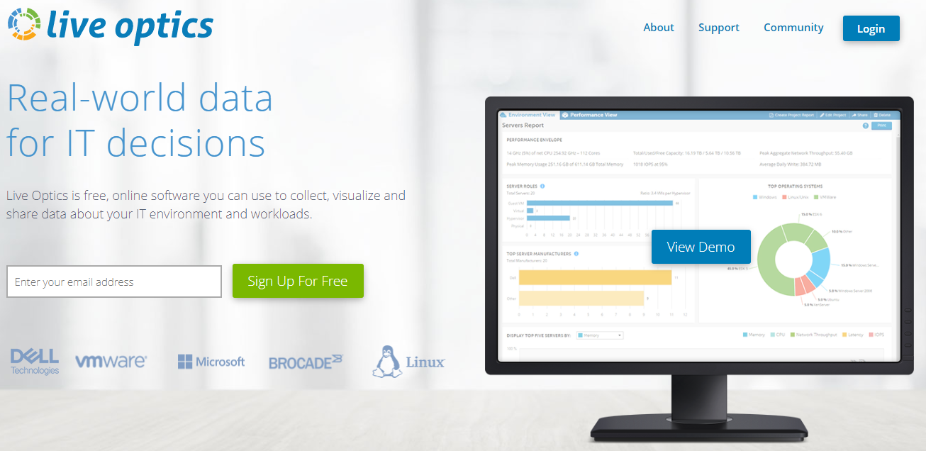 Live Optics - Badr Eddine CHAFIQ